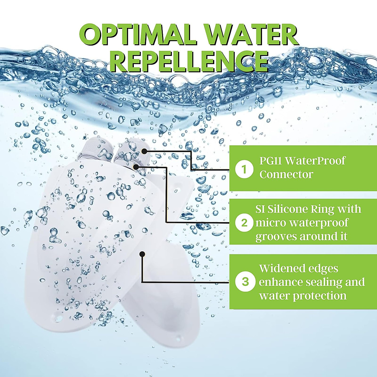 NuEnergy The Original Solar Double Cable Gland Waterproof Box Solar Panel Mounting Kit 2-6mm RV Solar Accessories Entry Cable Glands For Camper, Roof, Van, Boat, Vehicle, Campervan, House Solar System