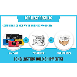 Nice Packs Dry Ice for Coolers – Lunch Box Ice Packs – Dry Ice for Shipping Frozen Food – Ice Packs for Kids Lunch Bags – Reusable Ice Packs – Long Lasting - Flexible