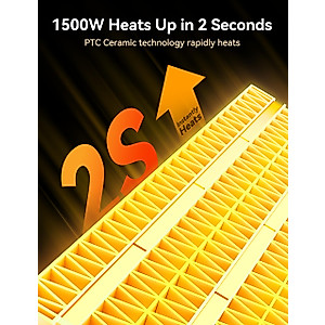 Portable Electric Space Heater with Thermostat, 1500W/750W Safe and Quiet Ceramic Heater Fan, Heat Up 200 Square Feet for Office Room Desk Indoor Use