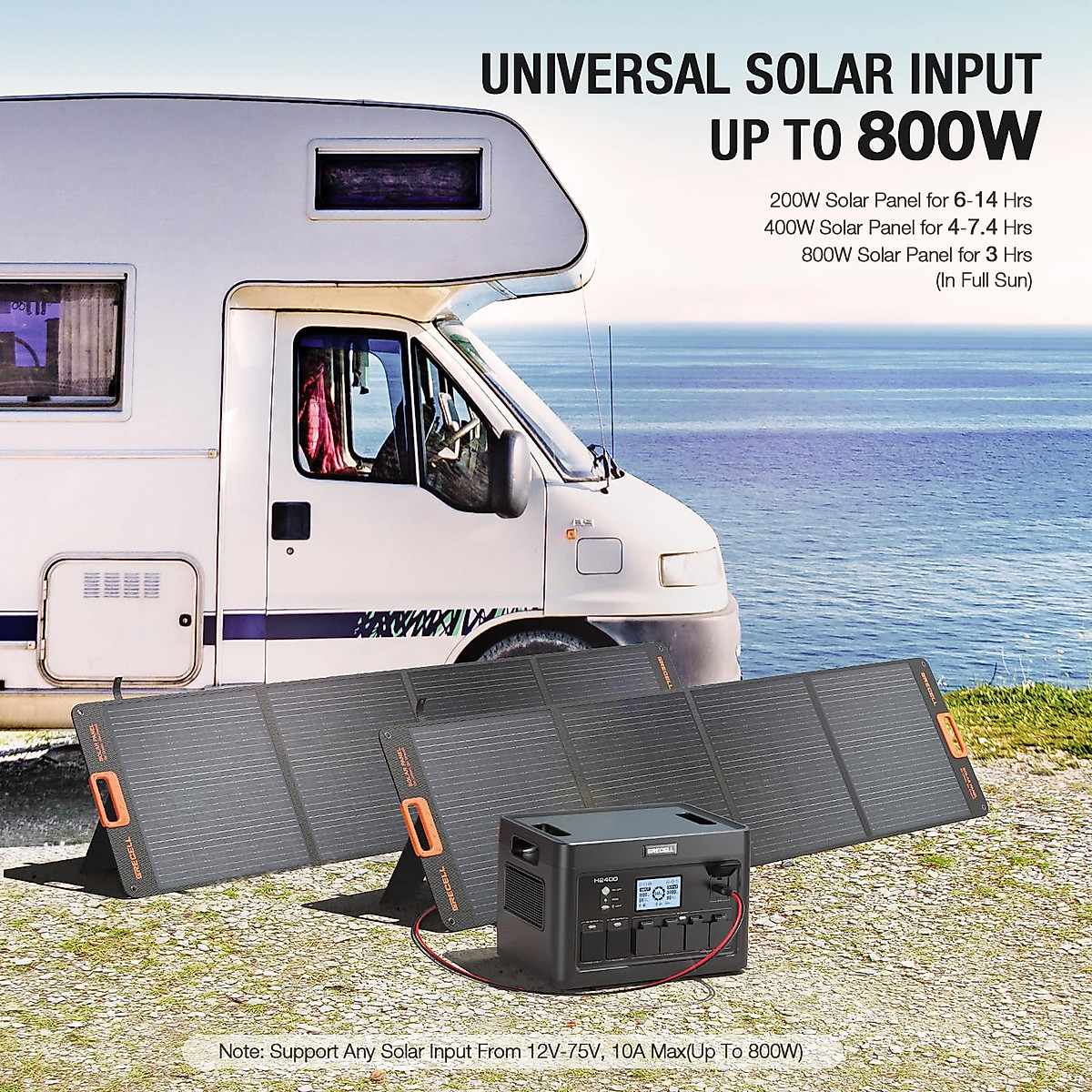 GRECELL Portable Power Station 2400W with 2*200W Foldable Solar Panel, 1843Wh LiFePO4 Solar Generator with 2 PD100W, 4 2400W AC Outlets, UPS Backup Battery for Home Emergency CPAP Outdoor Camping RV