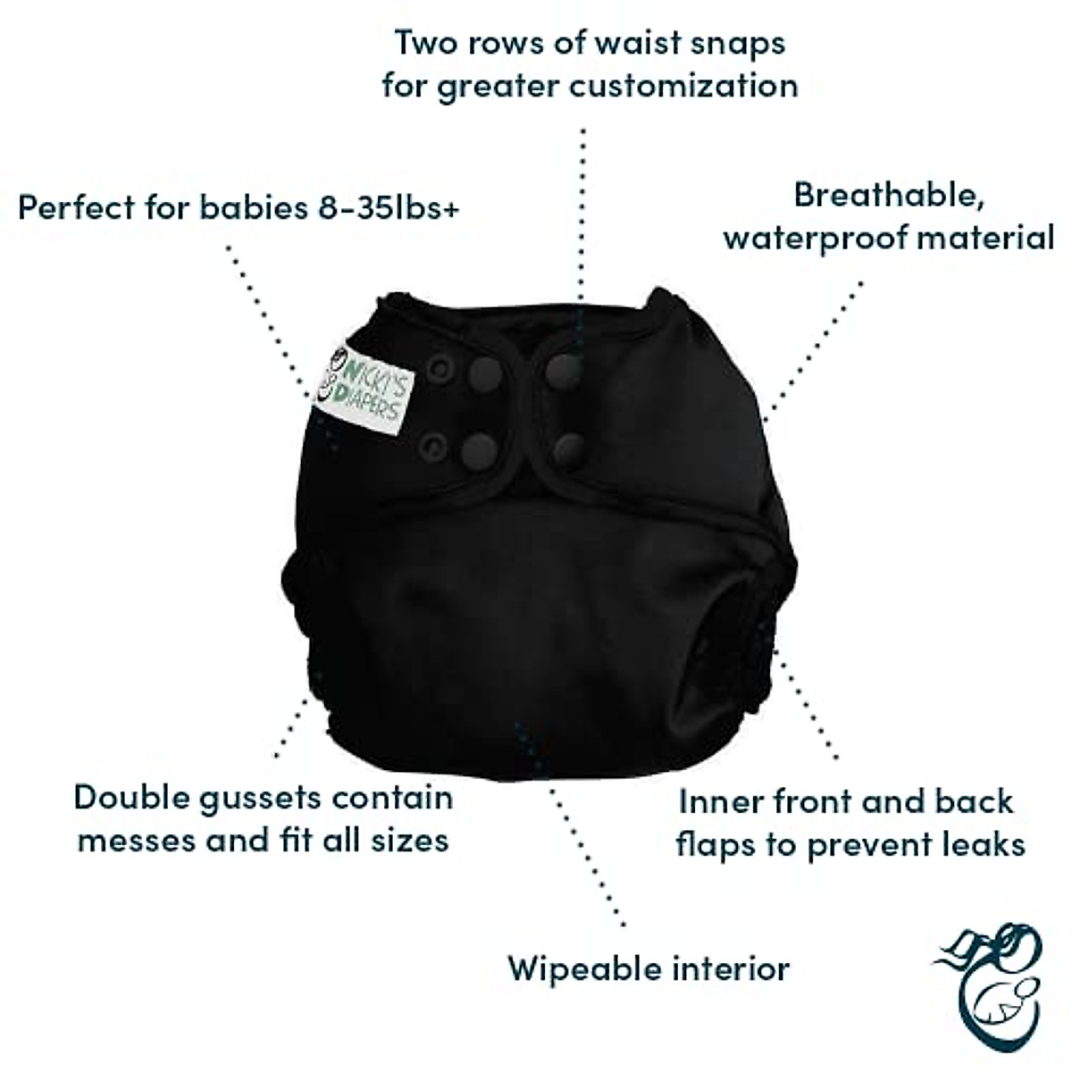 Nicki's Diapers One Size Snap Cloth Diaper Cover | Adjustable Waterproof Cover for Baby Boys or Baby Girls | Coves Prefold Cloth Diapers, Flat Diapers, or Fitted | 8-35+lbs (Squeeze The Day)