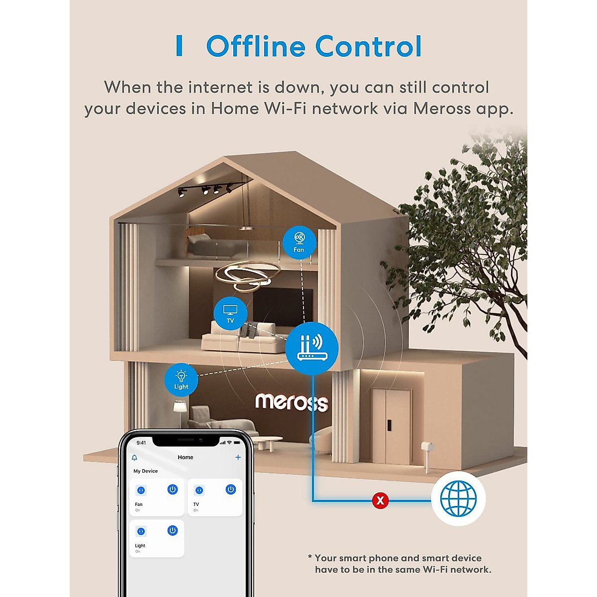meross Smart Plug Mini Support Apple HomeKit, Siri, Alexa, App Control, Timer, 15A & Reliable WiFi Outlet, No Hub Needed, 2.4G WiFi Only, 4 Pack