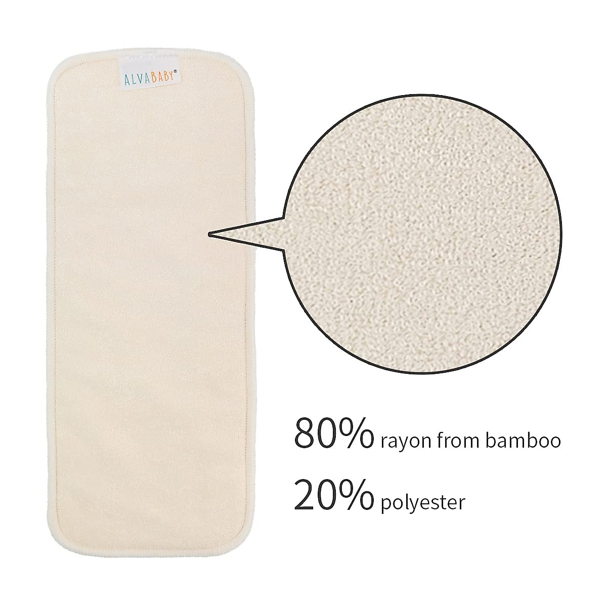 ALVABABY 6PCS Cloth Diaper Inserts 5-Layers Super Soft Inserts for Cloth Diapers and Cloth Diapers Covers 6FMB