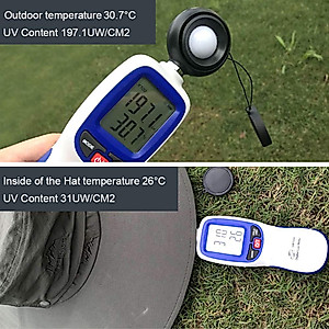 Cooltto Wide Brim Sun Hats with Waterproof Breathable for Fishing, Hiking, Camping，for Men Women Kids Dark Grey