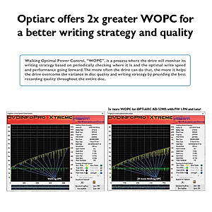 Optiarc Serial-ATA Internal 24X CD DVD Optical Drives Burner AD-5290S (Black) (Bulk) - Internal CD/DVD Drive for PC, SATA DVD Drive, DVD Writer for Desktop