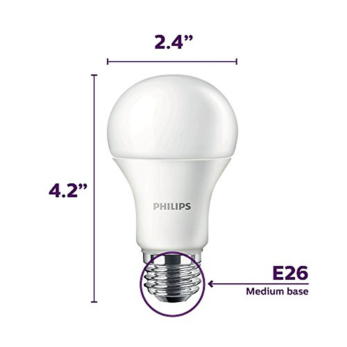Philips LED Non-Dimmable A19 Frosted Light Bulb: 1500-Lumen, 2700-Kelvin, 14.5-Watt (100-Watt Equivalent), E26 Base, Soft White, 6-Pack, 461995