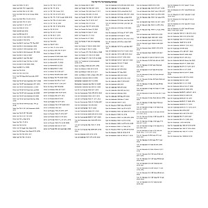 Maxxis Bighorn Radial Tire 29x9-14 for Polaris RANGER RZR XP 1000 2014-2018