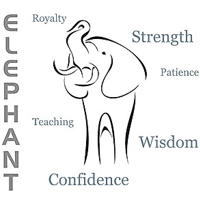 CafePress Elephant Totem Mug Ceramic Coffee Mug, Tea Cup 11 oz