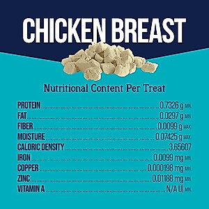 Stewart Single Ingredient Freeze Dried Raw Dog Treats, Chicken Breast, 3 Ounce Resealable Pouch, Training Treats or Meal Topper for All Size Dogs, High Protein, Grain-Free, Gluten-Free