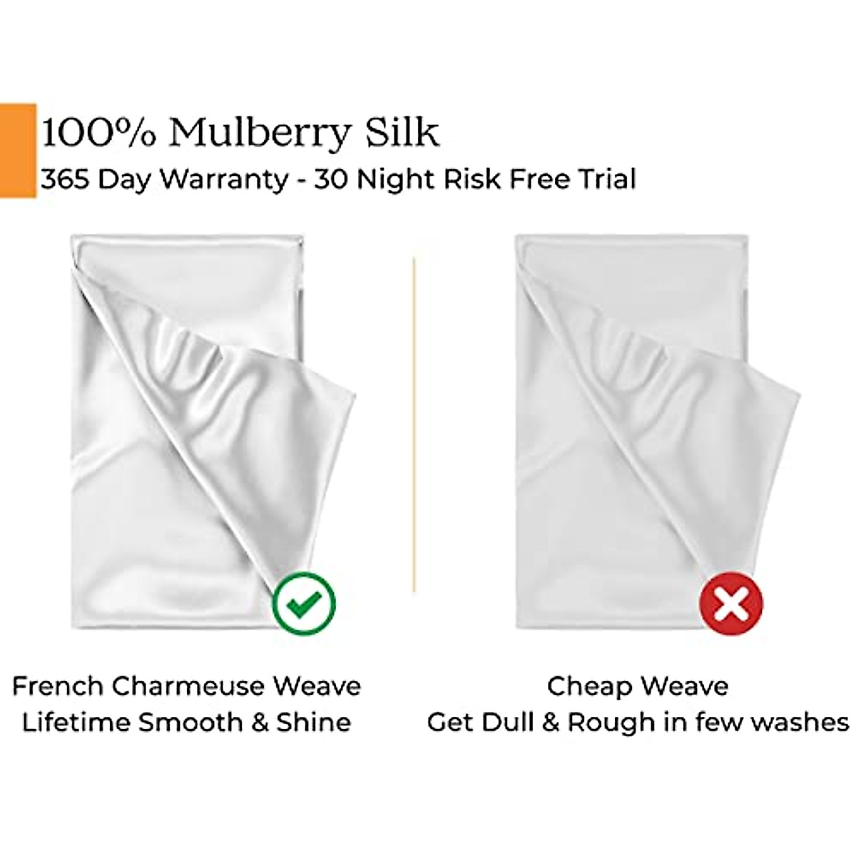 100% Mulberry Silk Pillowcase for Hair and Skin Health, Hidden Zipper, 22 Momme, Both Sides Smooth, Breathable and Natural, Machine Washable, Sleep Mantra (King, Pure White)