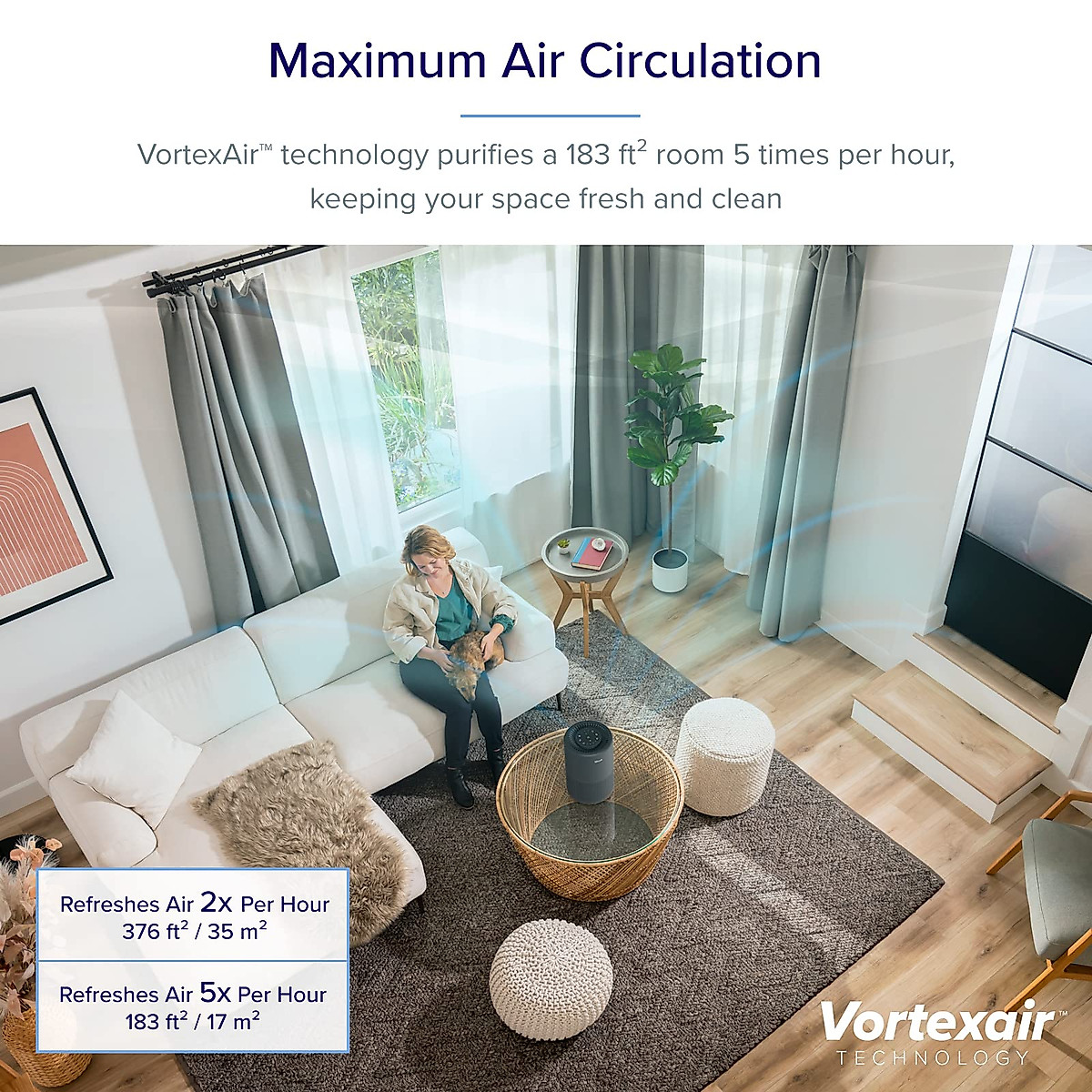 LEVOIT Air Purifiers for Home Large Room, Black & Air Purifier Replacement Filter, 3-in-1 True HEPA, High-Efficiency Activated Carbon, Core 200S-RF, White