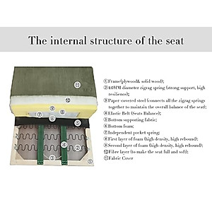 Legend Vansen 7PCS Corduroy Flexible Combination Sofa Sectional, Olive