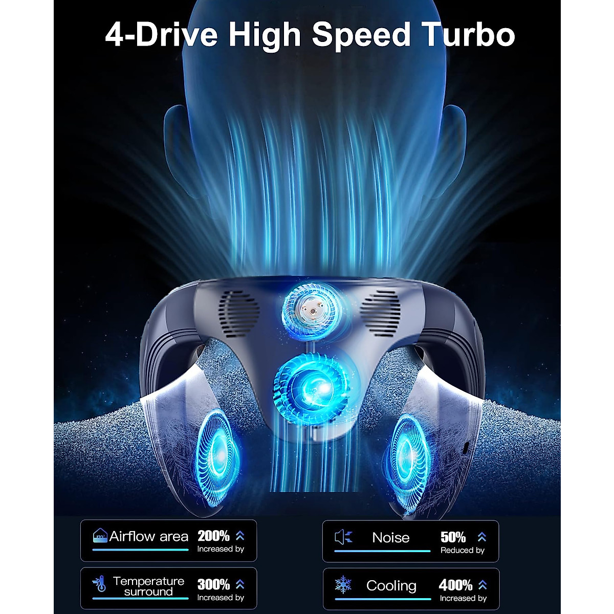 Neck Air Conditioner with Extra-large Cooling Plate, Portable Neck Fan 6000mAh Personal Cooling Travel Fan Innovative Back Air Outlet 3D Neck Cooler with LCD Display,3 Speeds/Refrigeration for Outdoor