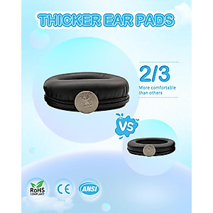 ZOHAN Kids Ear Protection 2 Pack, Hearing Protection Safety Ear Muffs for Children Have Sensory Issues, Adjustable Noise Reduction Earmuffs for Concerts, Fireworks, Air Shows(Rap&Unicorn)