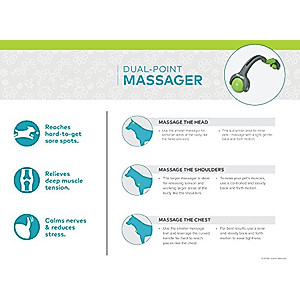 PetWell Dual Point Handheld Massage Roller Pets (Dogs, Cats)