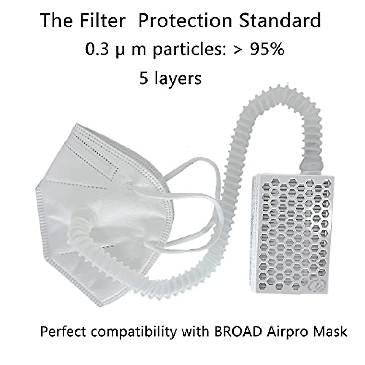 (15-Pack）Filter Suitable for BROAD or Rsenr R18 AirPro Electrical Air Respirator ,Compatible with BROAD AirPro Filter（