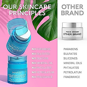 MAREE Face Moisturizer - Collagen Cream for Women - Anti-Wrinkle Eye Balm with Retinol, Hyaluronic Acid - Day & Night Cream for Face & Under Eye - Instant Face Lift Cream with Hydrating Effect - 1.7oz