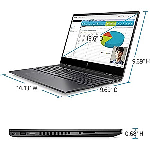 Newest HP Envy x360 2 in 1, 15.6" FHD Touchscreen business laptop, AMD Ryzen 5 5500U 6 cores (up to 4GHz Beat i7-7500U), 16GB RAM, 512GB PCIe SSD, Backlit-KB, FP Reader, Win11H, with 32GB USB Card