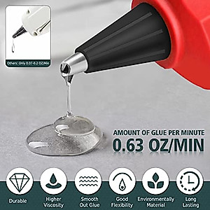 Mtiolhig Cordless Hot Glue Gun for Milwaukee m18 Battery, Handheld Electric Power Battery Operated WirelessHot Glue Gun Cordless Kit with 30pcs 0.27'' Mini Glue Sticks for Crafts (Battery NOT Include)