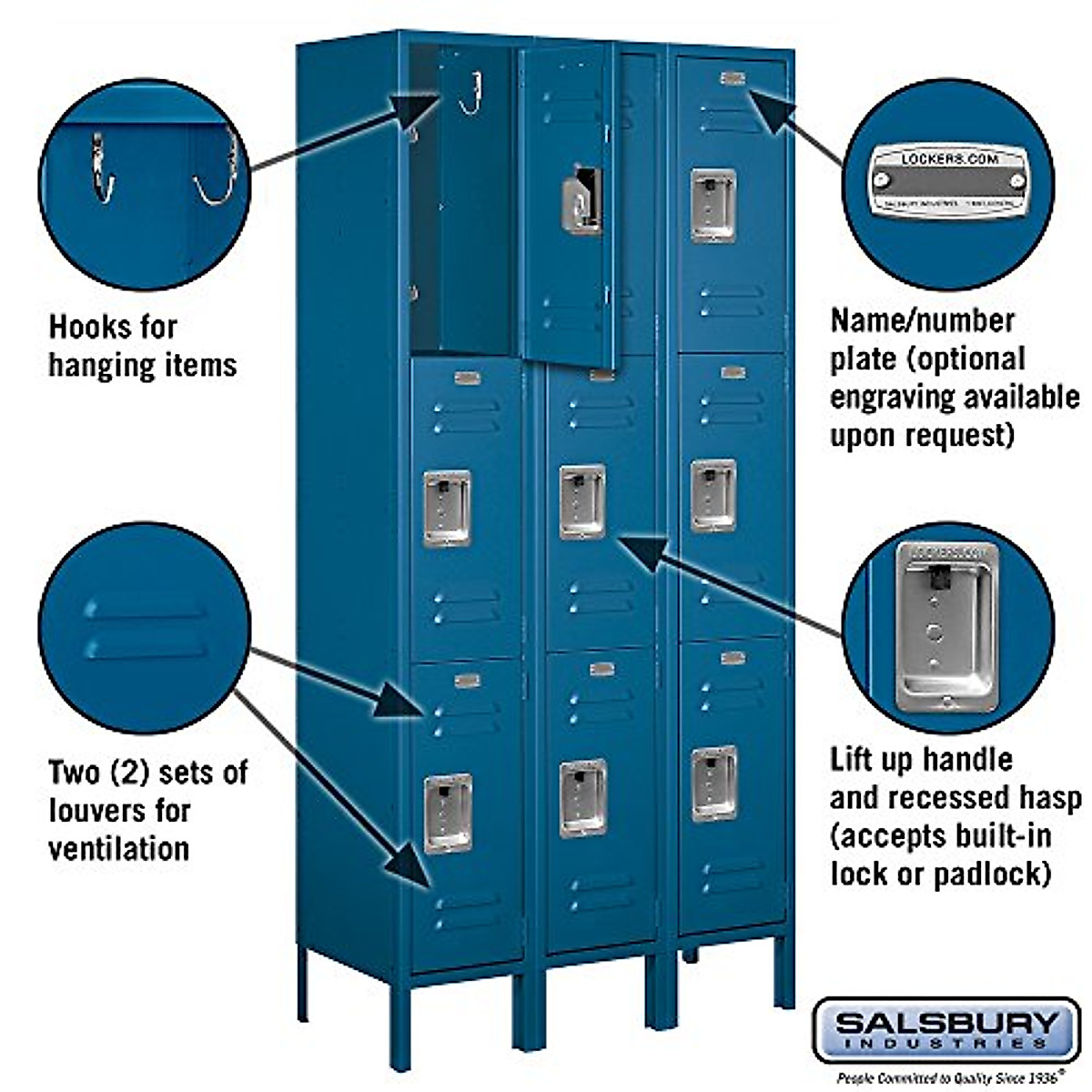 Salsbury Industries 63365BL-U Triple Tier 36-Inch Wide 6-Feet High 15-Inch Deep Unassembled Standard Metal Locker, Blue