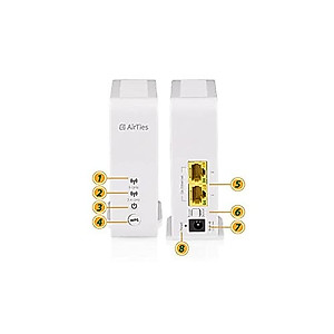 AirTies Air 4920 SmartMesh 2.4GHz & 5GHz Wi-Fi Extender (Pack of 1)