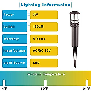LNDXING Landscape Lights, 3W 12V Low Voltage Outdoor Landscape Lights Lighting, 4 Pack IP65 Waterproof Garden Lights, 3000K Warm White Pathway Garden Yard Patio Lamp, 5 Years Warranty
