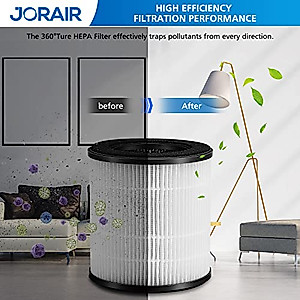 1 Pack H13 True HEPA Replacement Filter Compatible with Afloia Fillo/Halo/Mooka (3 Pack)