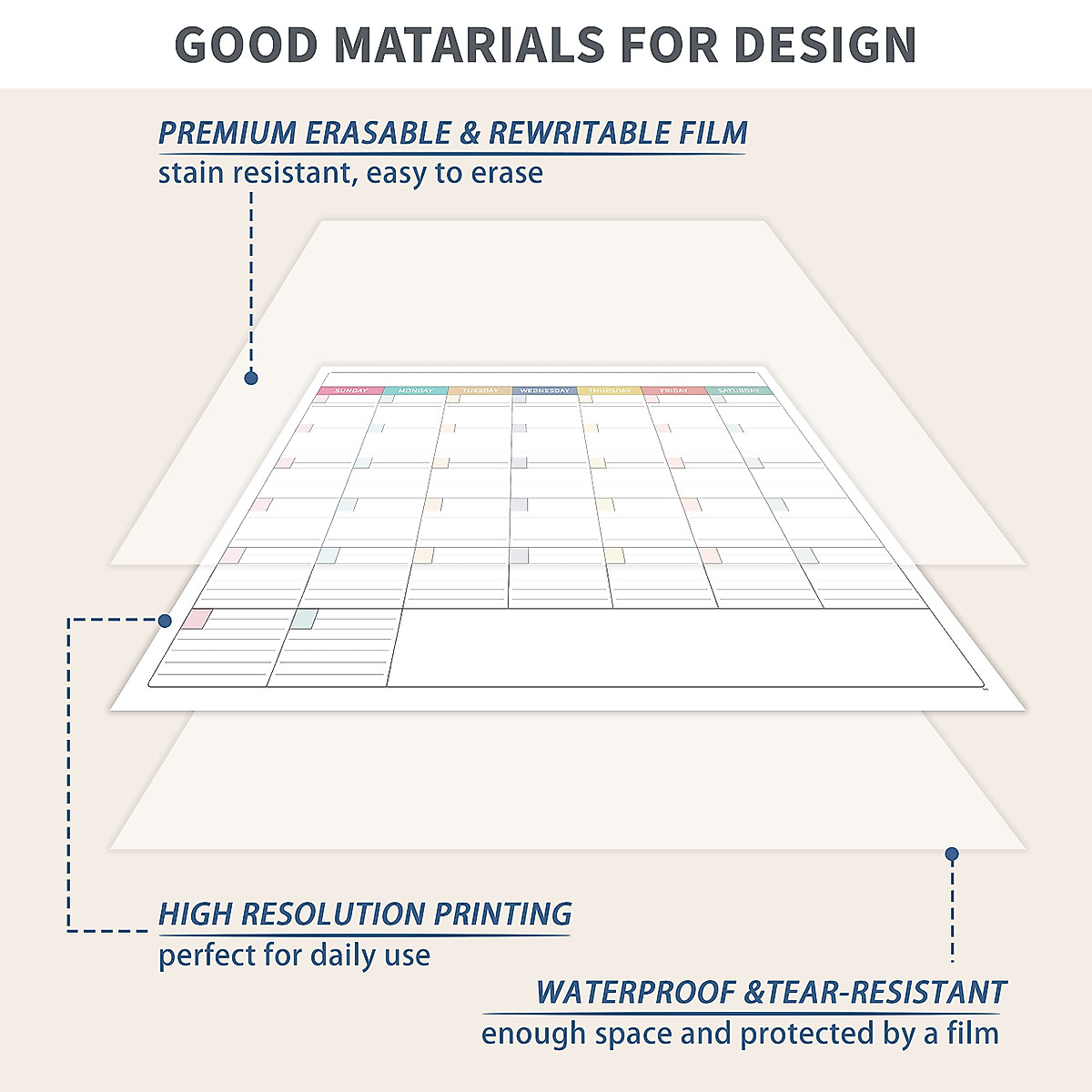 Dry Erase Calendar for Wall - Large Dry Erase Calendar, 28" x 40", Undated Monthly Calendar for Home, Office, Classroom, Erasable Laminated Calendar Whiteboard with 5 Markers ＆ 8 Stickers