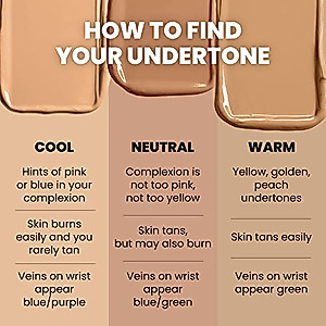 JOAH Perfect Complexion BB Cream with Hyaluronic Acid and Niaciminade, Korean Makeup with Medium Buildable Coverage, Evens Skin Tone, Lightweight, Semi Matte Finish, Tan with Neutral Undertones (Light with Cool Undertones)