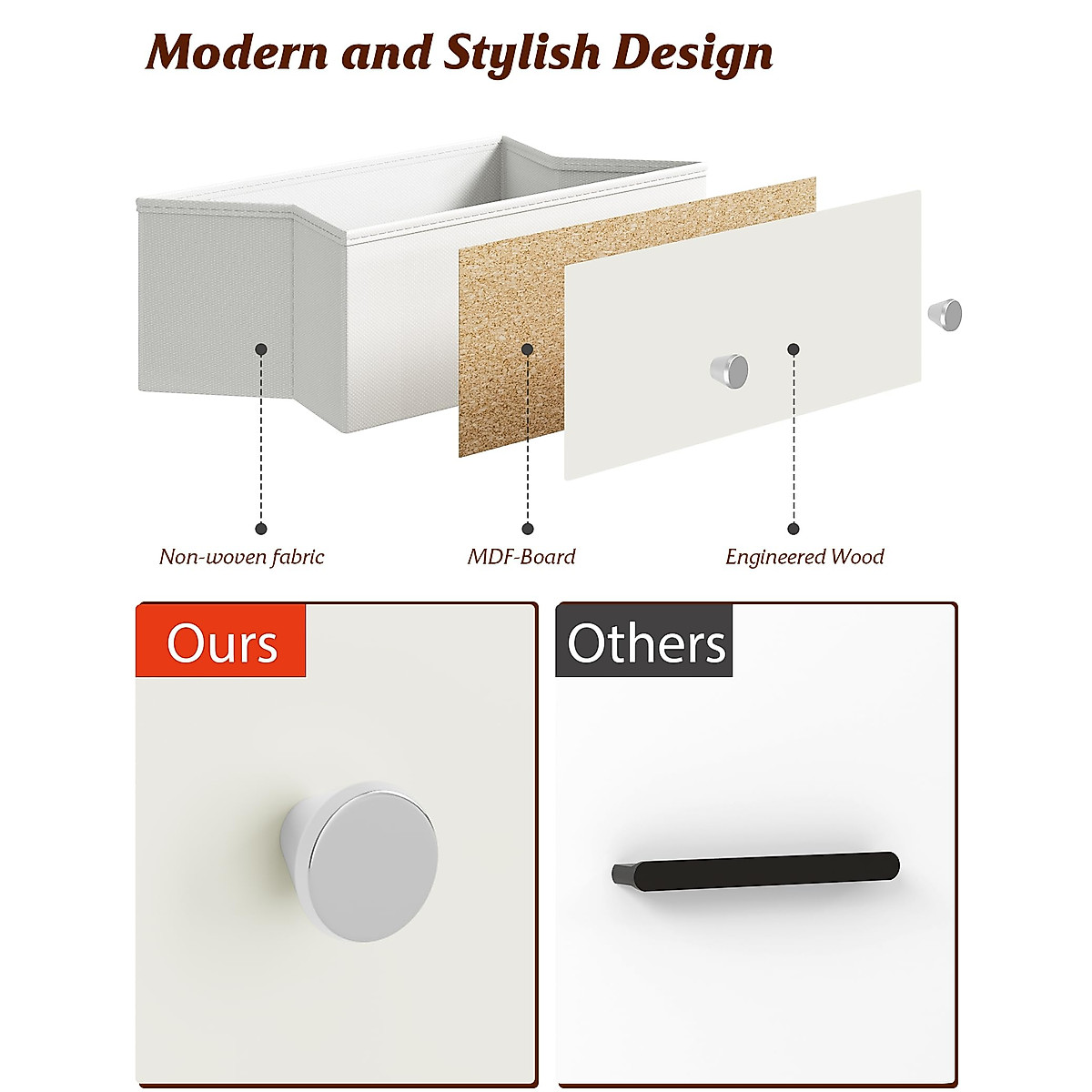 Nicehill 3 Drawer Dresser, Nightstand for Bedroom with Drawers, Small Dresser Bedside Table Chest of Drawers for Bedroom, Hallway, Entryway, Closets,Kids' Room(Light Wood Grain and White)