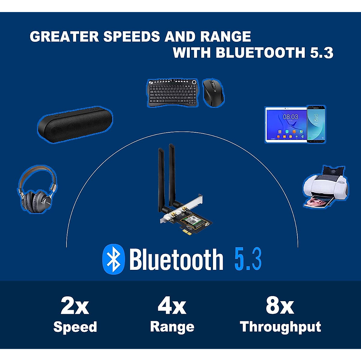OKN WiFi 6E AX5400 PCIe WiFi Card for Desktop PC (Intel AX210) Bluetooth 5.3, WPA3, 802.11AXE Tri Band Wireless Adapter with MU-MIMO, OFDMA, Ultra-Low Latency, Supports Windows 11, 10 (64bit)