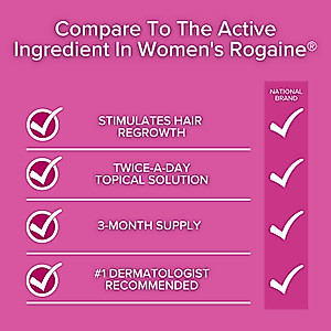 Regoxidine Women's Minoxidil Topical & Foam Helps Restore Top of Scalp Hair Loss and Support Hair Regrowth with Unscented Topical Treatment for Thinning Hair (2% Topical 3-Month Supply)