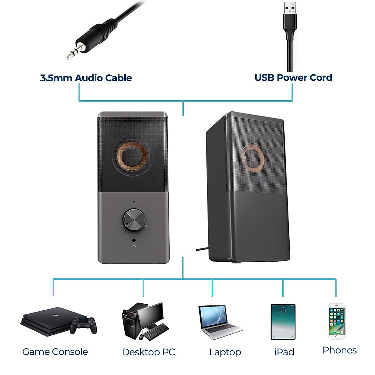 ROSON Computer Speaker, Compact Size Speaker with Headphone Jack, Enhanced Bass and Volume Control, Stereo 2.0 USB Powered 3.5mm Aux Multimedia Speakers for Laptop/Desktop/Tablets/Phone