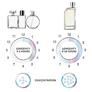 Reyane Tradition Insurrection Pure PARFUM Highly Concentrated and Long Lasting Parfum For Men - LIMITED EDITION FRAGRANCE