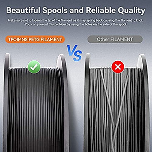 TPOIMNS PETG Filament 1.75mm, 3D Printer Filament, 1kg Roll Spool(2.2lbs), Dimensional Accuracy +/- 0.02 mm, Compatible with Most FDM 3D Printers, Black