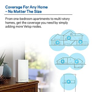 Linksys WHW0102 Velop Whole Home Smart Mesh Wi-Fi System with 2-Port Gigabit Ethernet 2 Pack, White (Renewed)