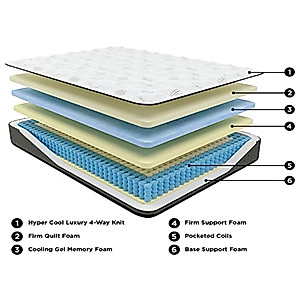 Signature Design by Ashley 14.5 Inch Ultra Luxury Firm Tight Top with Memory Foam Mattress, Queen, White