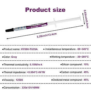 10 Pack HY880 Thermal Paste Kit-5.15 W/MK 1 G/Pcs, High Performance Thermal Compound Paste Grease Heatsink for CPU, Processor, All Cooler Master, Computer, PS4