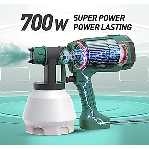 Paint Sprayer, Electric Paint Spray Gun, 700W HVLP Spray Gun with 6 Nozzles & 3 Spray Patterns, Easy to Clean, for Home Interior and Exterior, Painting Projects, Wall, Fence, Furniture, Cabinet