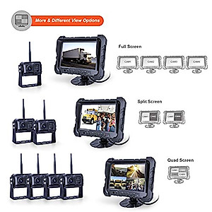 Yuwei Digital Wireless Backup Camera System,YW-77214 Dual HD 720P Camera Wireless Reverse System with Night Vision and Wide Viewing Angles, 7inch Wireless Monitor Split Screen for Trailer, RVs, Ca