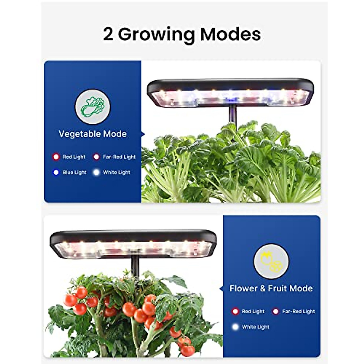 iDOO Hydroponics Growing System Indoor Garden, Plants Germination Kit with Pump, Automatic Timer LED Grow Light for Home Kitchen Gardening,8 Pods Herb Garden Kit Indoor Up to 15",Black