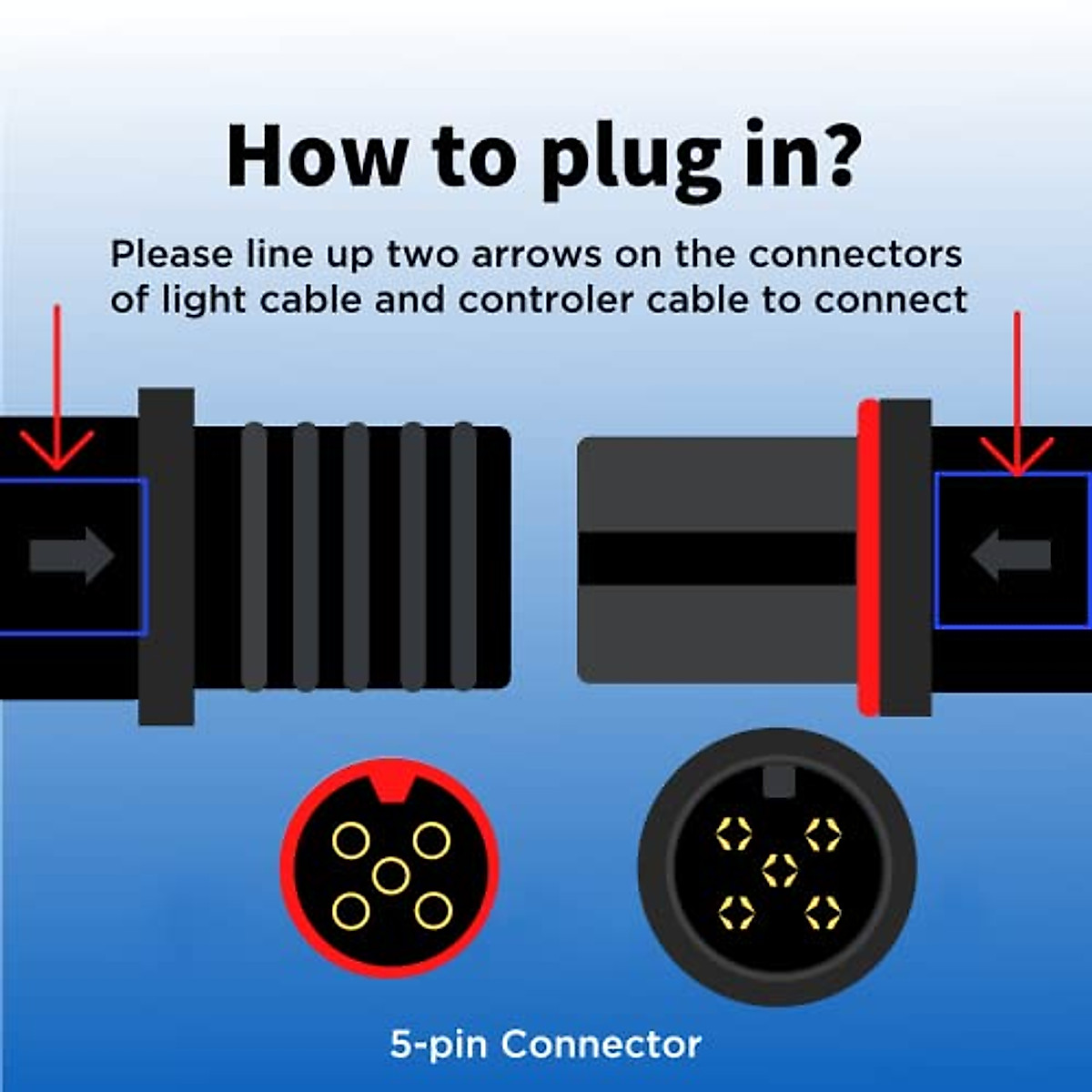 Lominie WiFi Controller Aquarium Light with 5-pin Connector Timer for Upgraded Asta 20 Pixie 30 Asta 120 Pixie 80 Saltwater Aquarium Light (4 Channels)