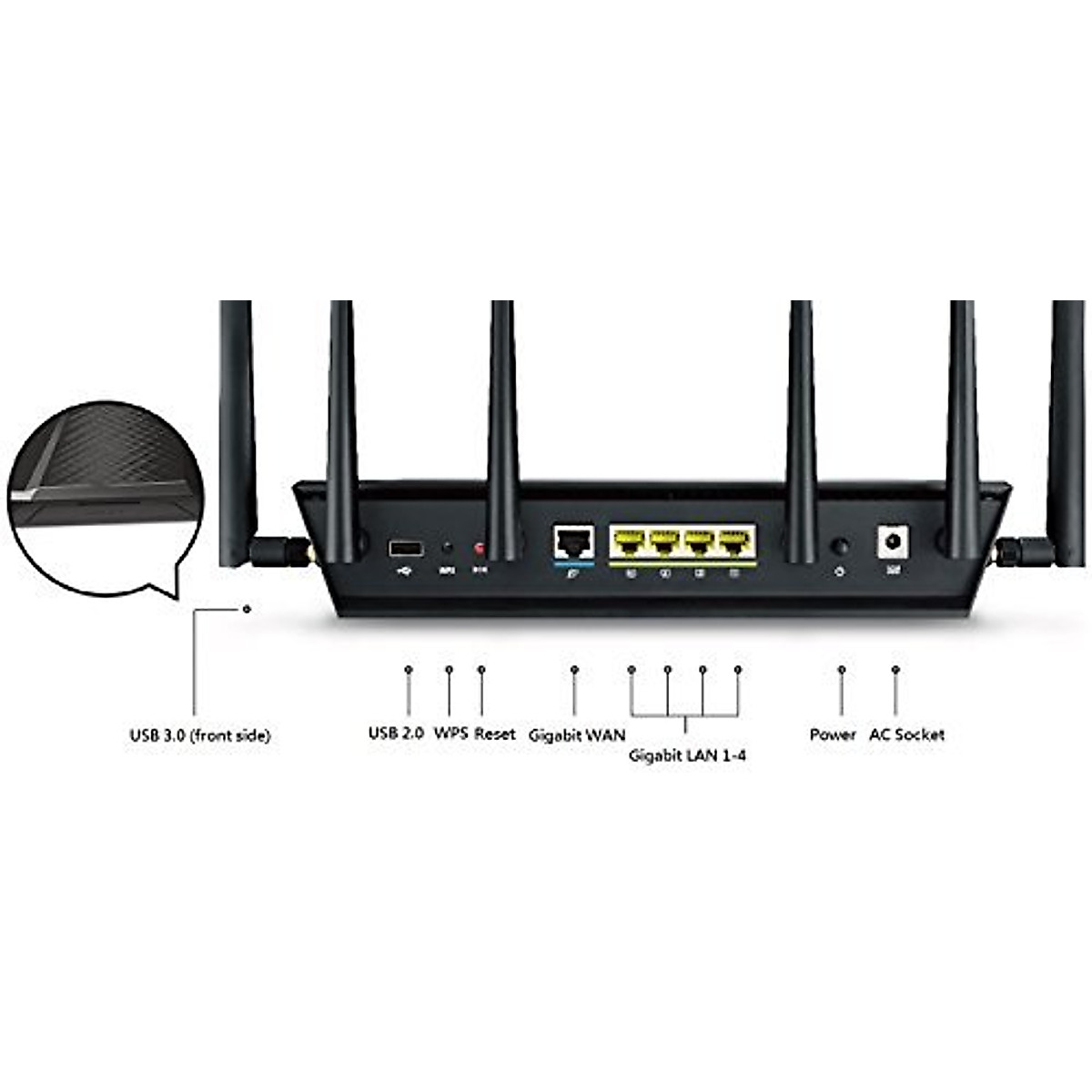 "ASUS AC3200 Tri-Band Gigabit WiFi Router, AiProtection Lifetime Security by Trend Micro, Adaptive QoS, Parental Control (RT-AC3200)"