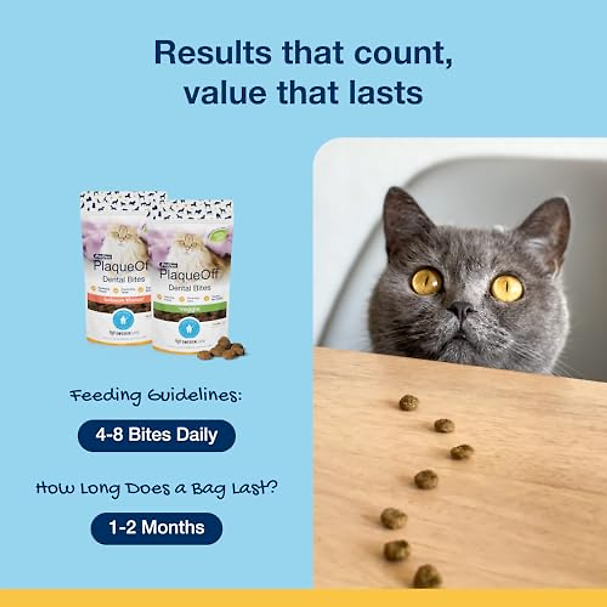 ProDen PlaqueOff Dental Bites Cat 60g