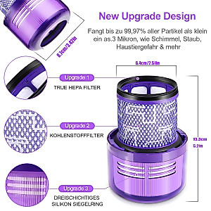 COJINLDFEI Filter Replacement for Dyson V12 Detect Slim Vacuums, V12 Slim Vacuums, Compare to Part 971517-01 3 PACK
