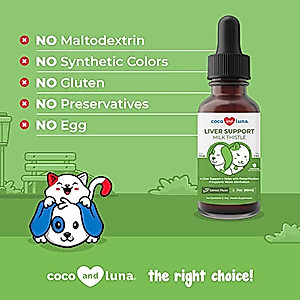 Milk Thistle for Dogs and Cats – Liver Support for Dogs and Cats, Milk Thistle Liver Detox, Dog Liver Supplement, Supplements for Dogs and Cats, Cat and Dog Detox – 2oz (60ml)