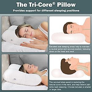 Core Products Tri-Core Cervical Support Pillow Petite Firm