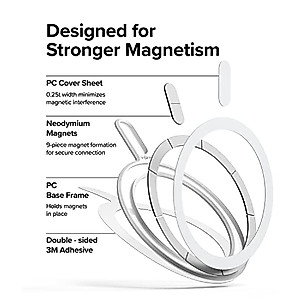 Ringke Magnetic Plate Compatible with MagSafe Accessories, Universal Adhesive Magnet Stickers with Installation Attachment Guide - White