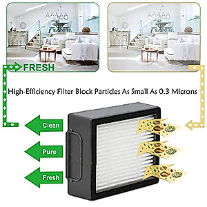 Vacuum Replacement Parts Compatible With iRrobot Roomba E, I, & J Series Replenishment Kit, 1 Set Of Rubber Brush & 3 HEPA Filters & 3 Edge-Sweeping Side Brushes