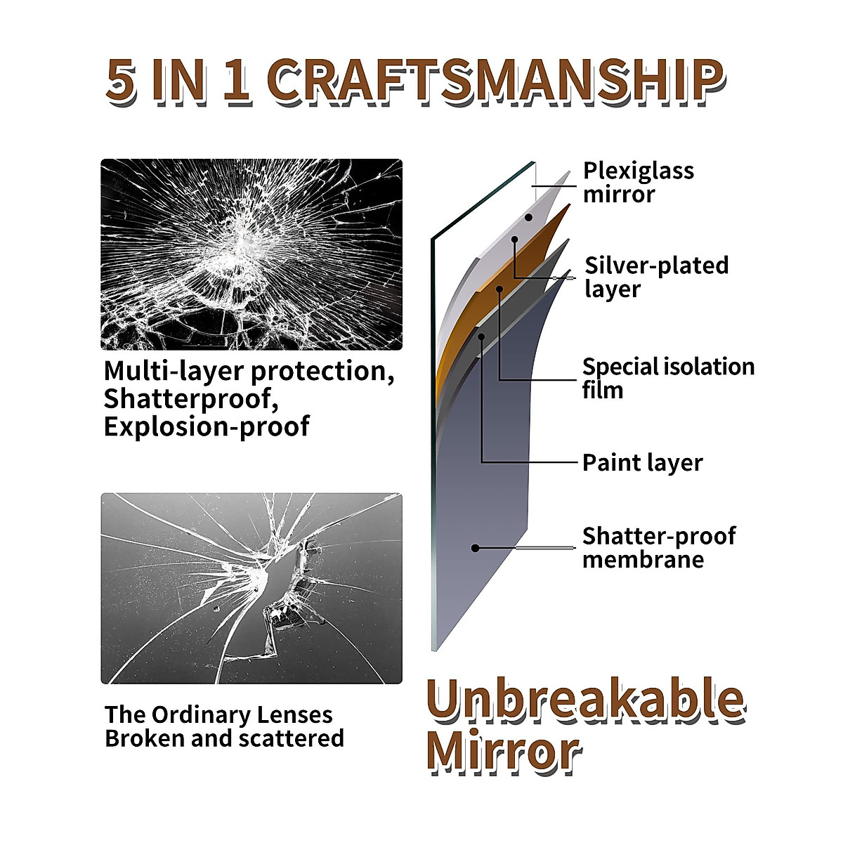 canhard Unbreakable Wall Mirror Tiles, Shatterproof, 1/8" Thick, 8"x8", Modern, Silver Frame, Wall Mount, Kids Room, Bedroom, Closet